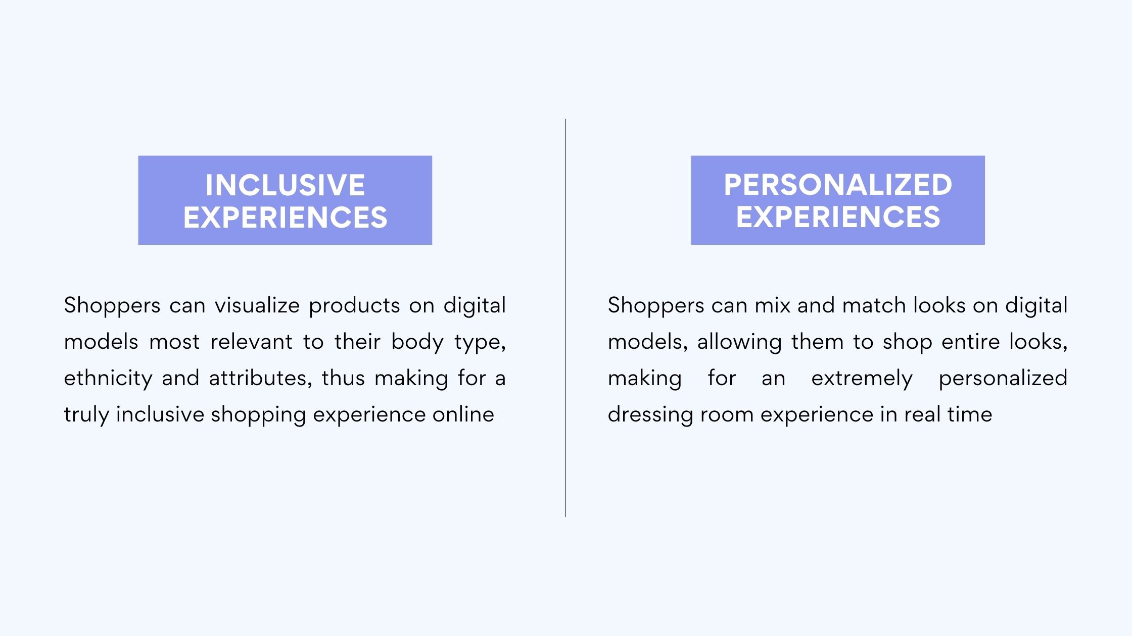 Vue.ai Launches ‘Dressing Room’ by VueModel | Vue.ai Blog