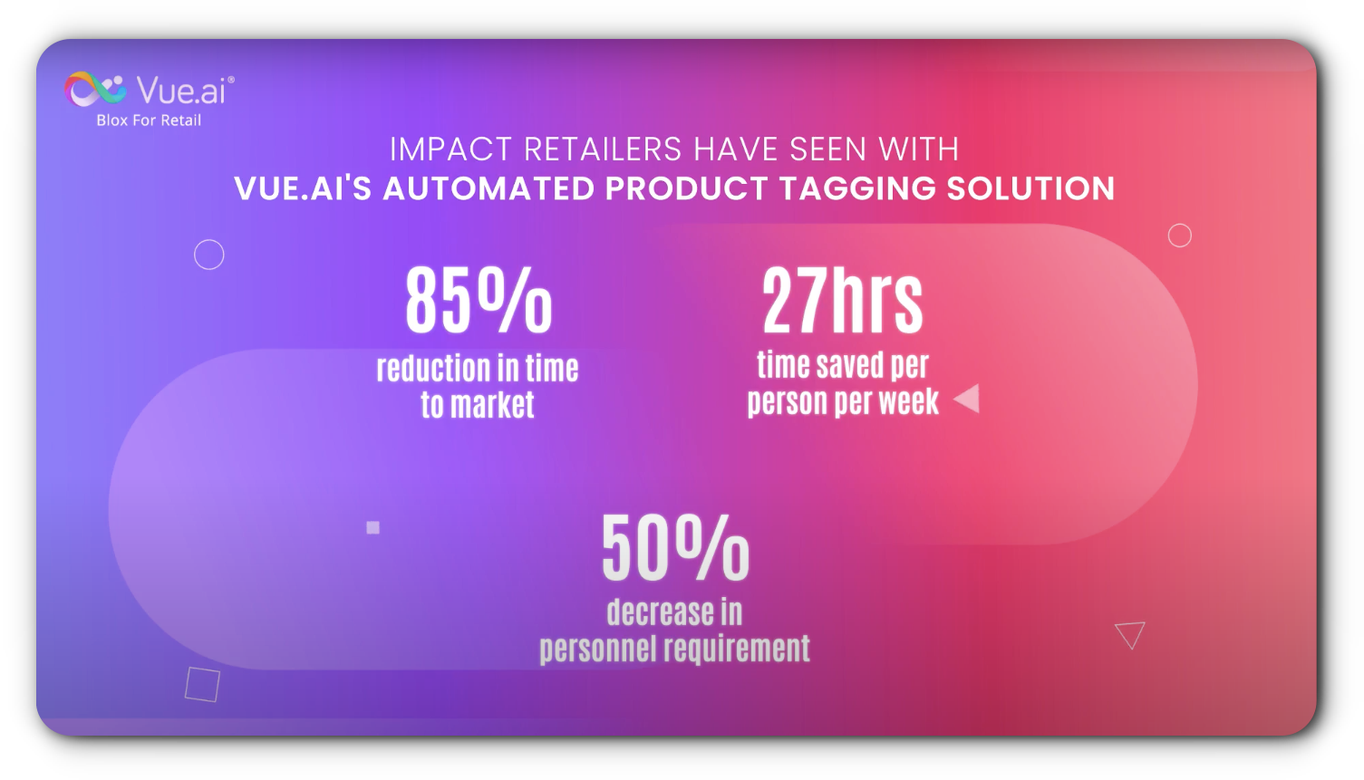 AI tagging | 2 Truths And A Lie: The AI eCommerce Product Tagging Edition