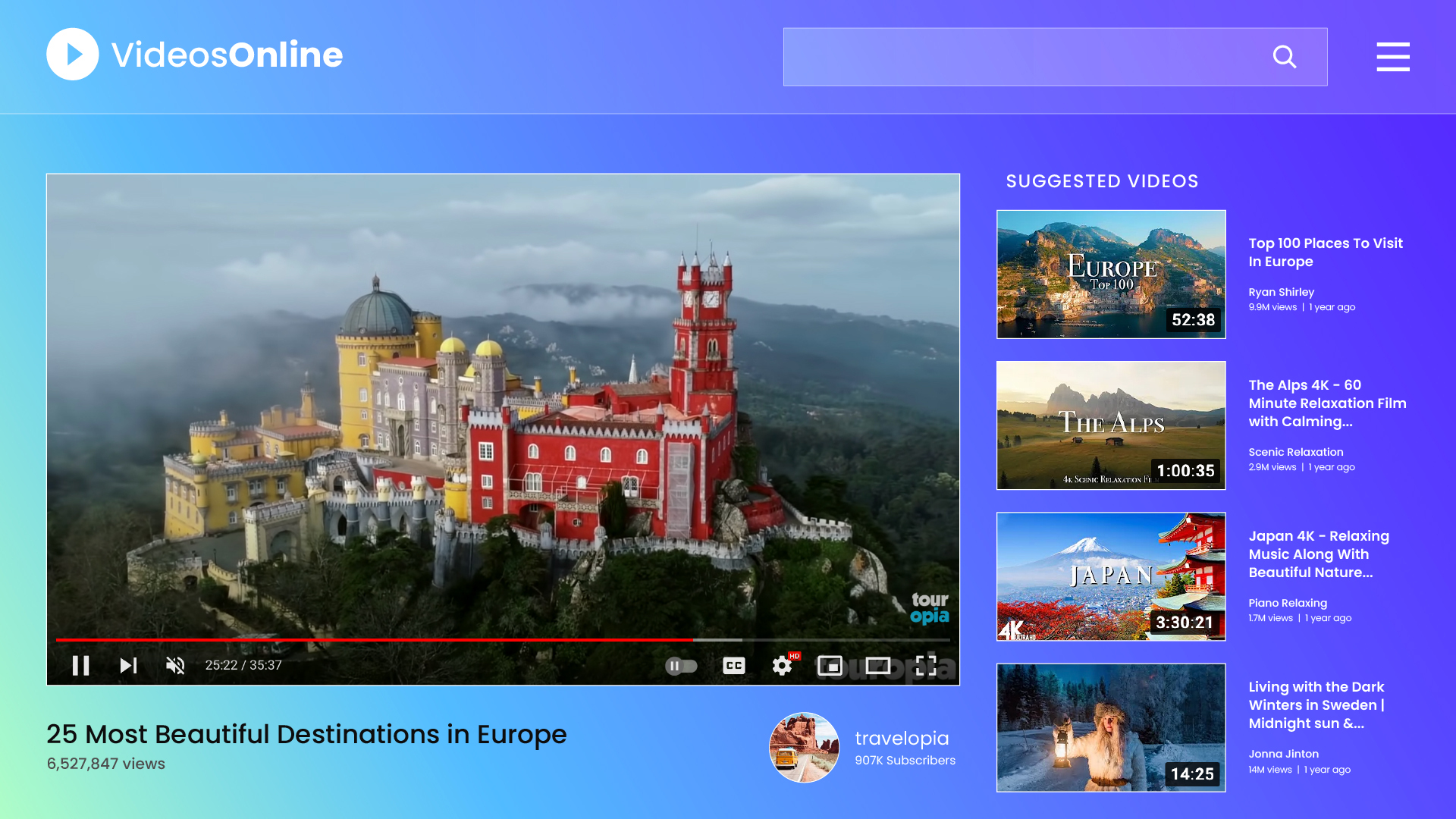 Digital Experience Management: 5 Ways Businesses Can Leverage AI | Vue.ai Blog